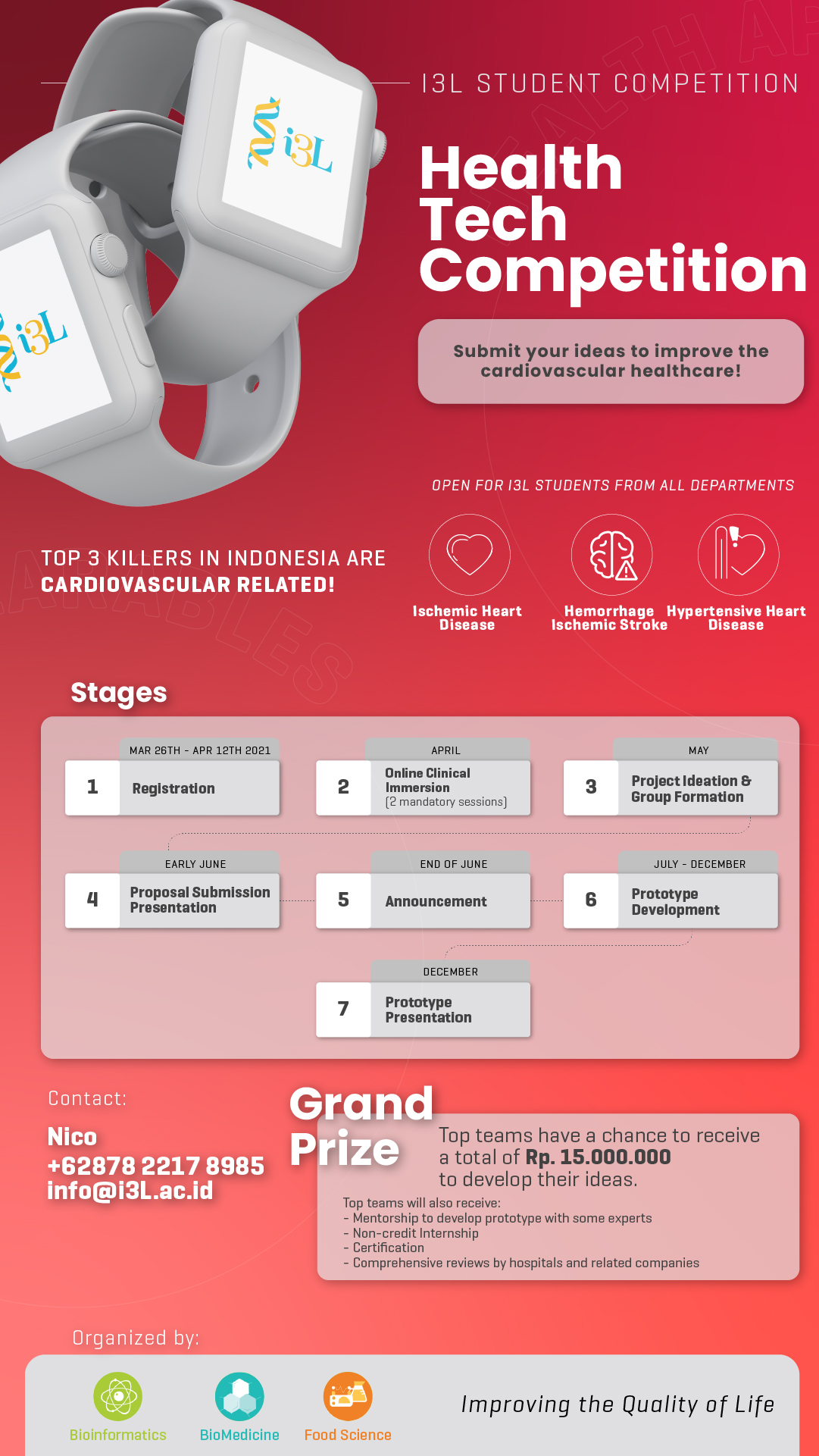 Health Tech Competition 2021 - i3L University Student Competition