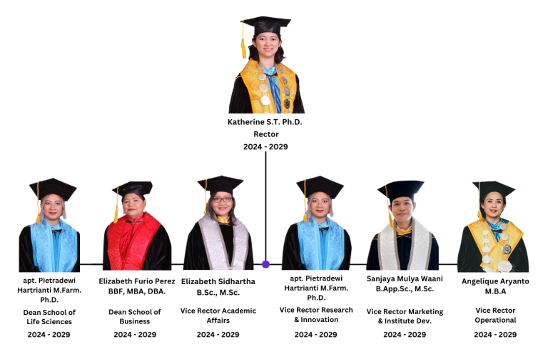 i3l – Indonesia International Institute for Life Sciences